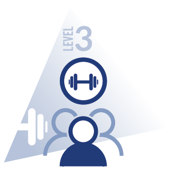 Level 3 Personal Training & Fitness Courses | CMS Fitness Courses